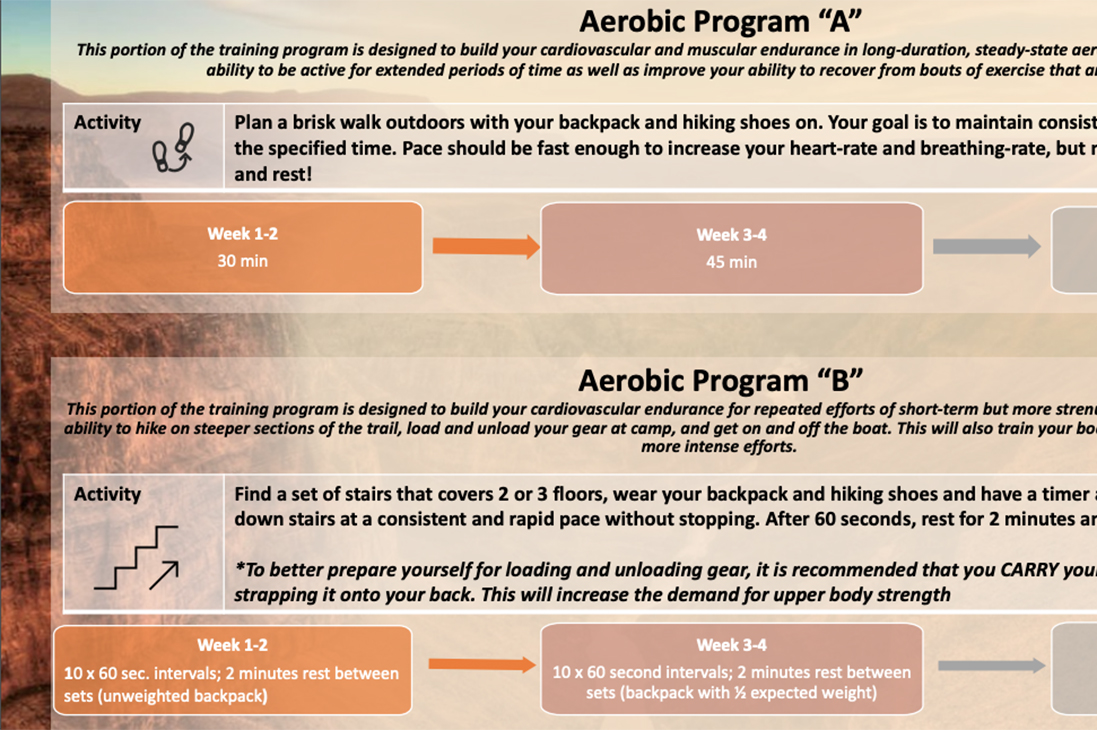 Physical Preparation - Grand Canyon Rafting